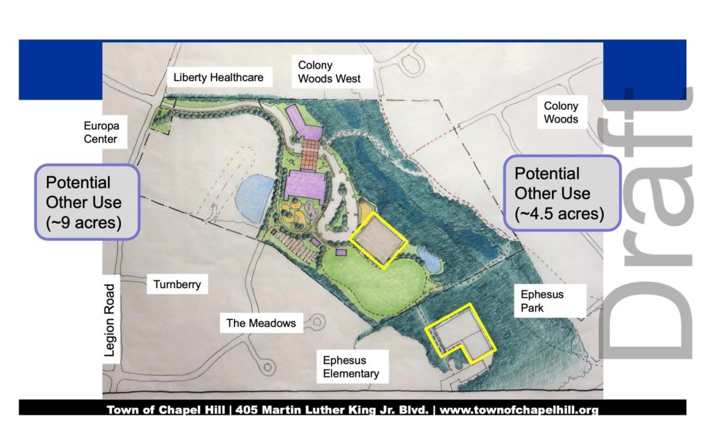 We're getting a park on the American Legion land. Why are people ...