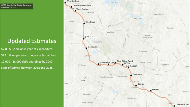 A Planning Study to Nowhere: GoTriangle's commuter rail plans ...
