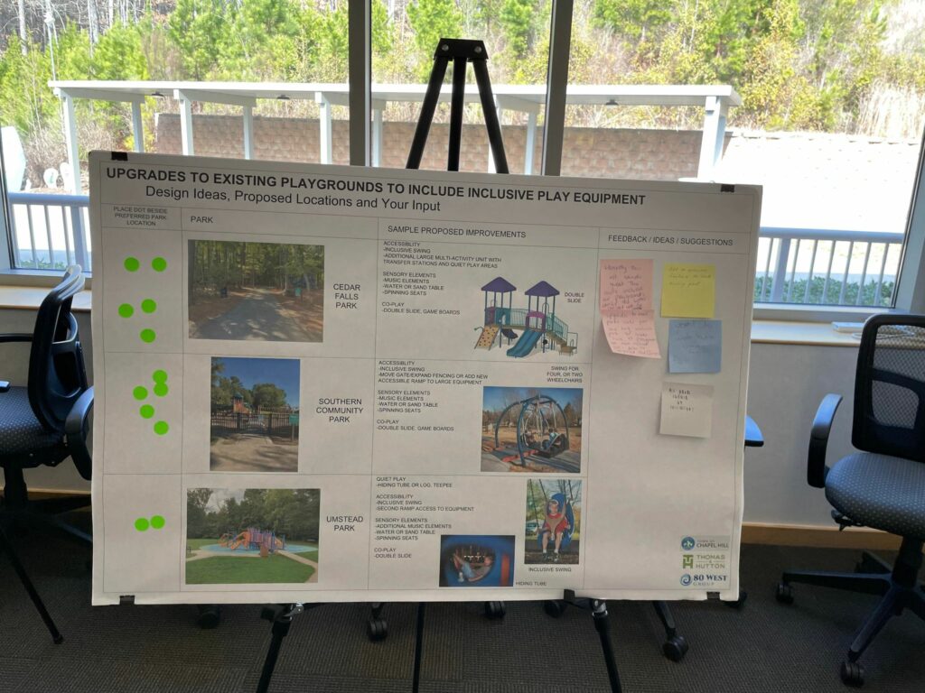 Only 50 people have filled out the splash pad and inclusive playground ...