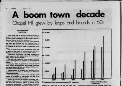 A push to build In-Cho-Co in Chapel Hill: 'Is all of this Town's ...