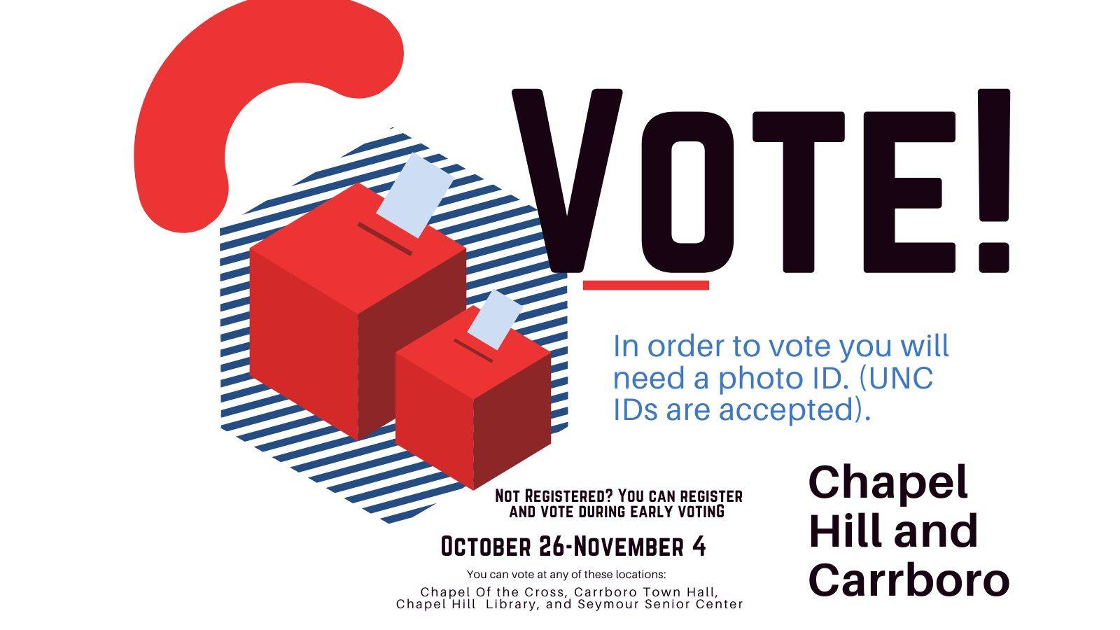 Watch: All candidate forums for Chapel Hill and Carrboro municipal ...