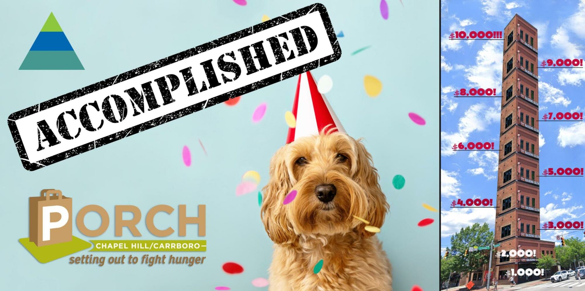 Home - Triangle Blog Blog