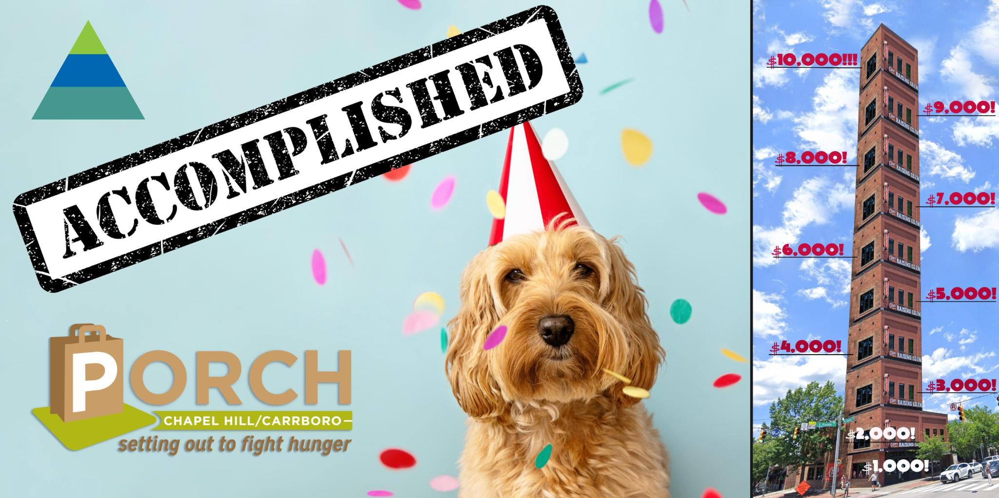 Home - Triangle Blog Blog