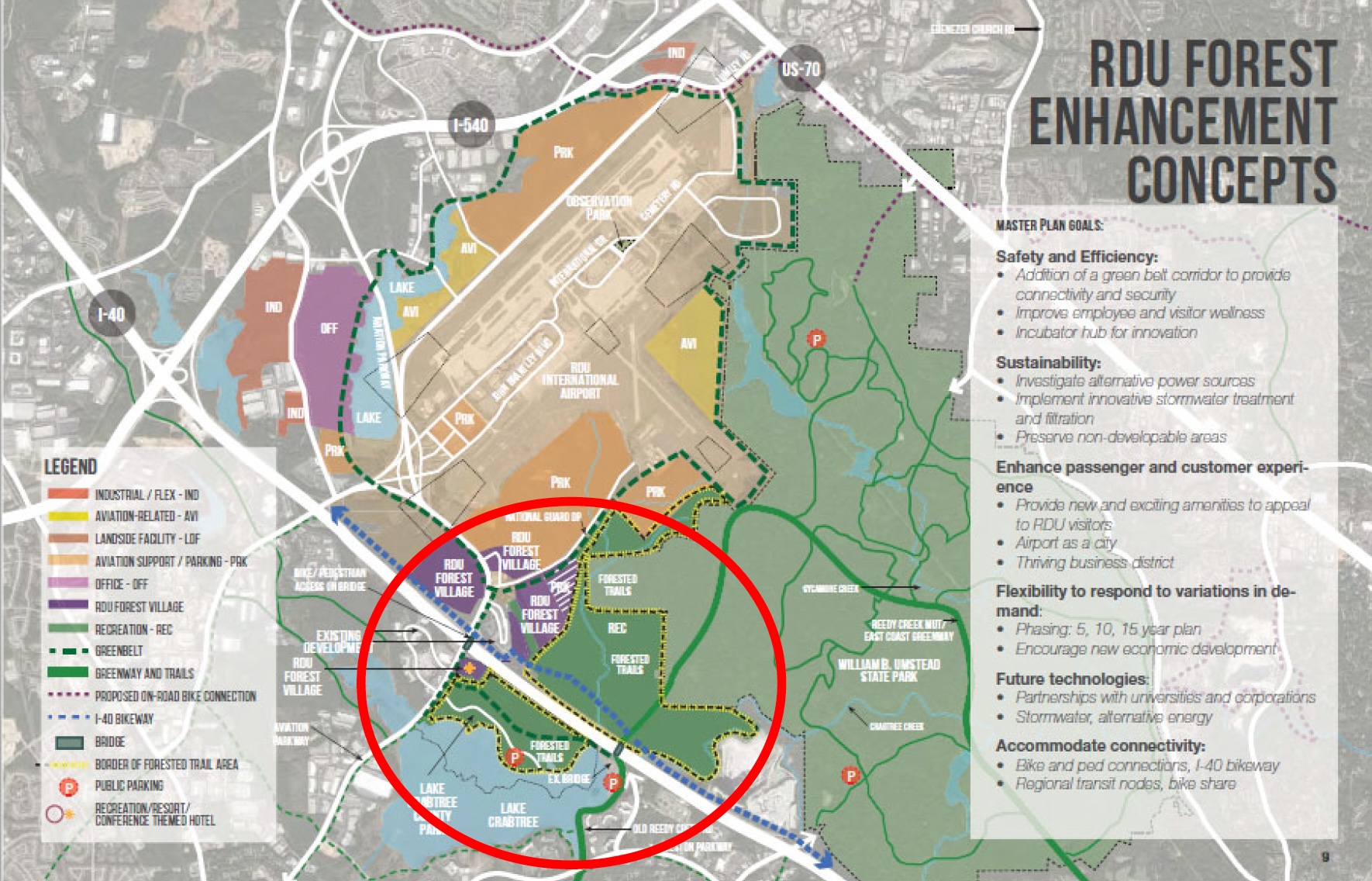 RDUAA Special Meeting regarding the future of Lake Crabtree County Park ...