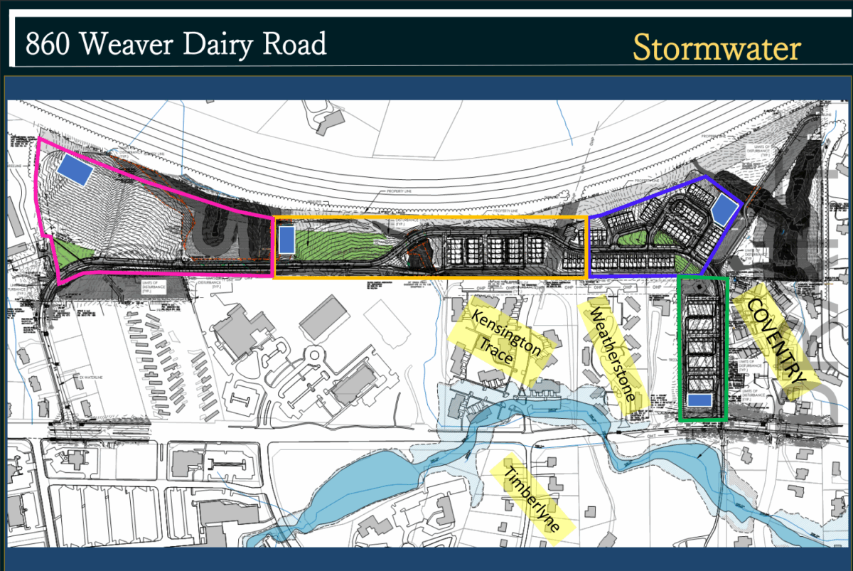 We can address stormwater while building more homes - Triangle Blog Blog